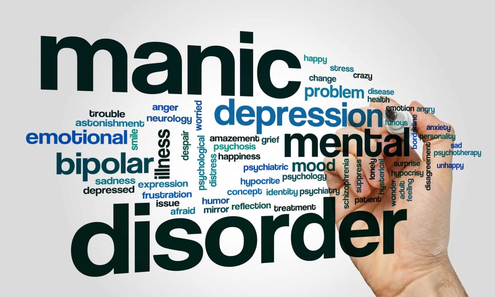 Bipolar Basics - Sharing Bipolar